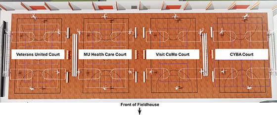 Columbia Sports Fieldhouse - City of Columbia Missouri